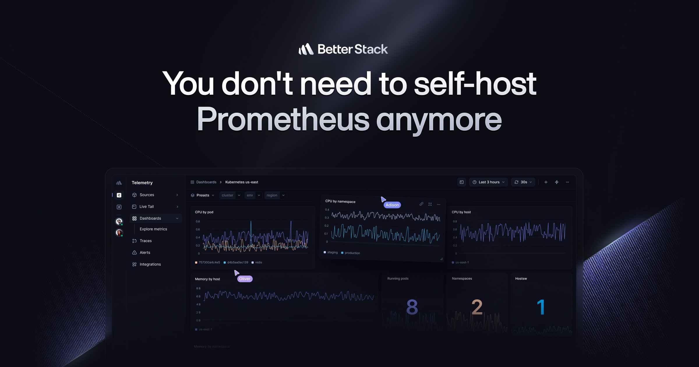 Infrastructure monitoring | Better Stack
