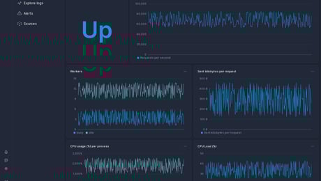 Vercel dashboard template | Better Stack