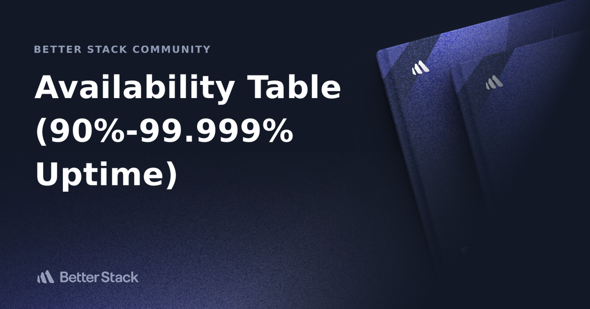 Availability Table (90%-99.999% Uptime) | Better Stack Community